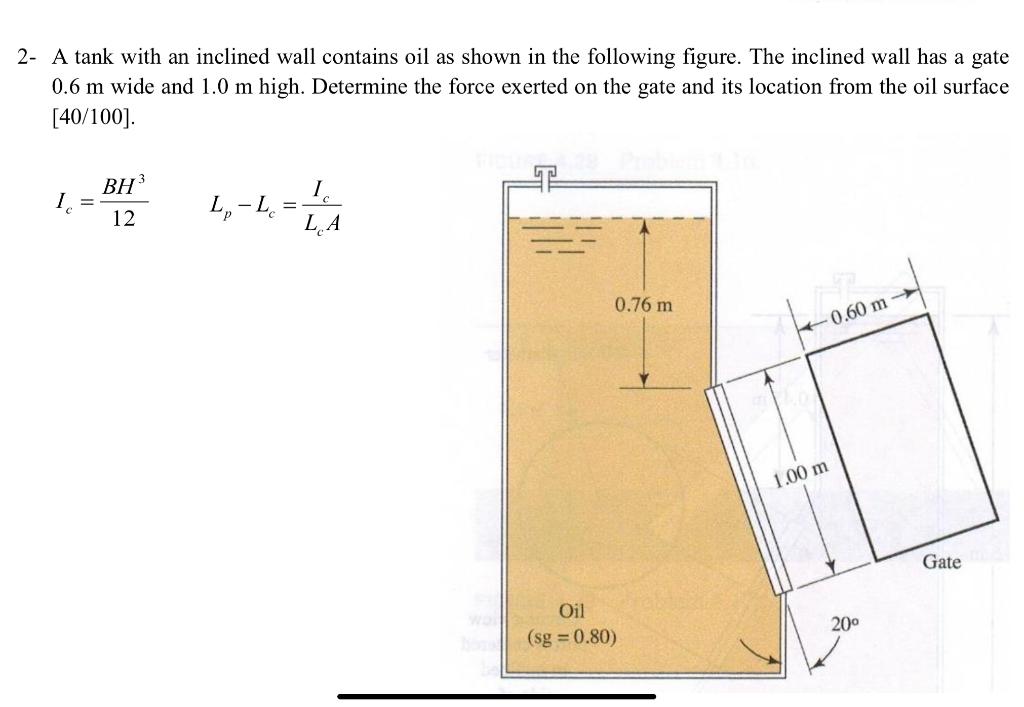 Solved 2- A tank with an inclined wall contains oil as shown | Chegg.com