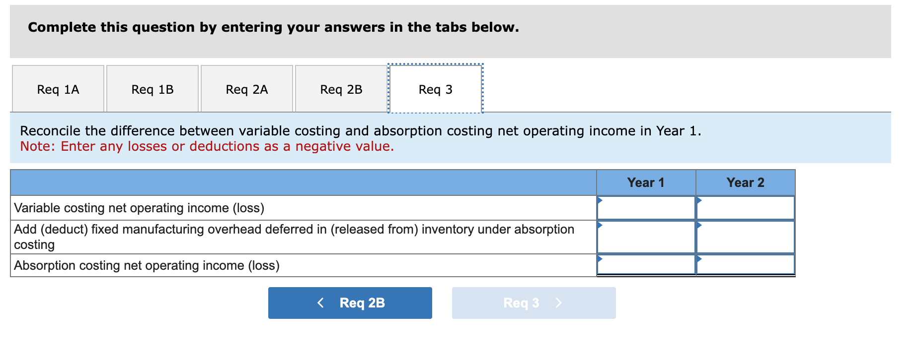 Solved Exercise 6-9 (Algo) Variable and Absorption Costing | Chegg.com