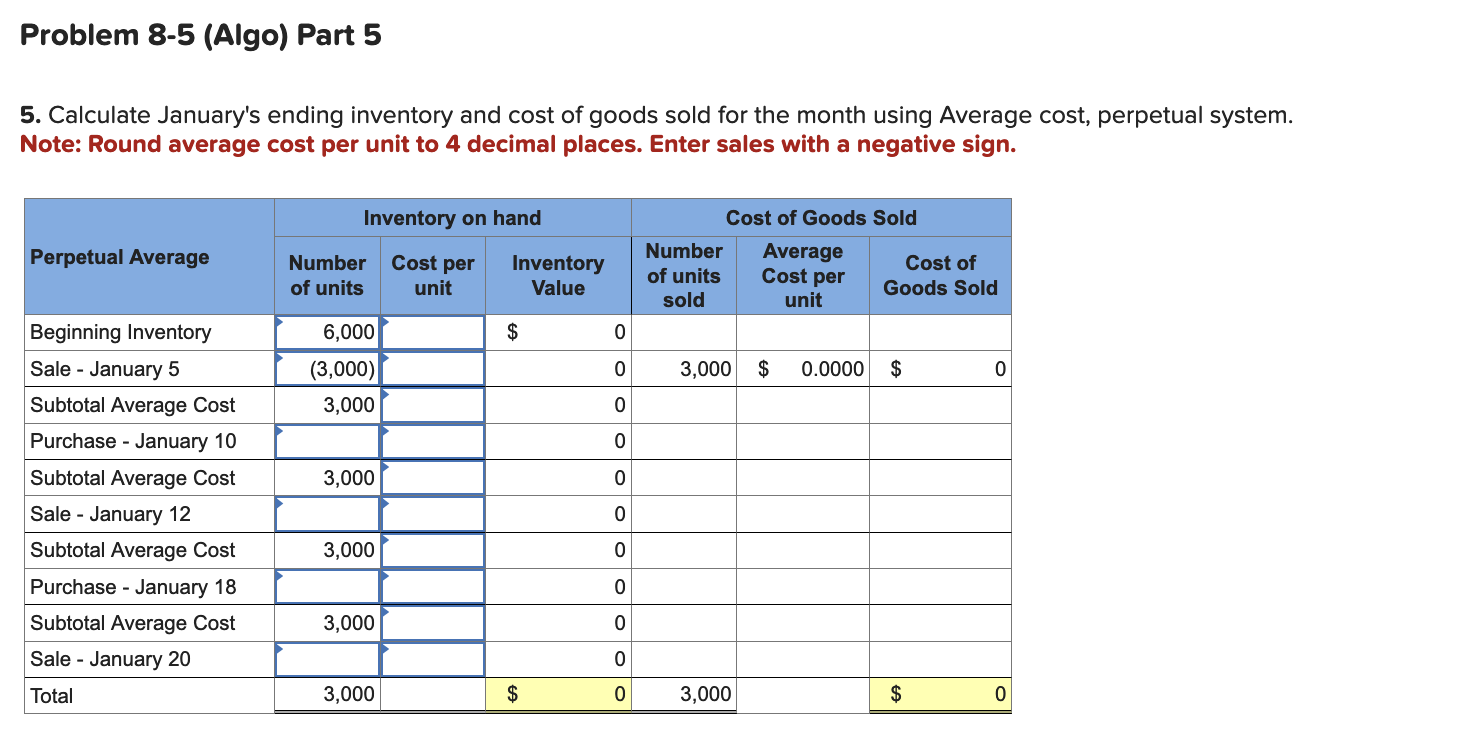 Solved Problem 8-5 (Algo) Various inventory costing methods | Chegg.com Solved Problem 8-5 (Algo) Various inventory costing methods | Chegg.com