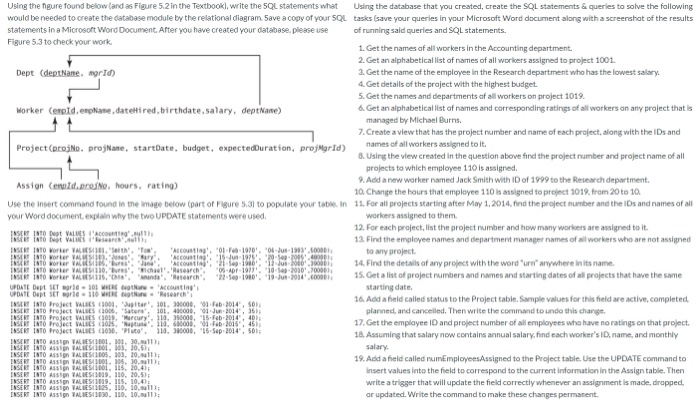 Solved Using the figure found below (and as Figure 5.2 in | Chegg.com