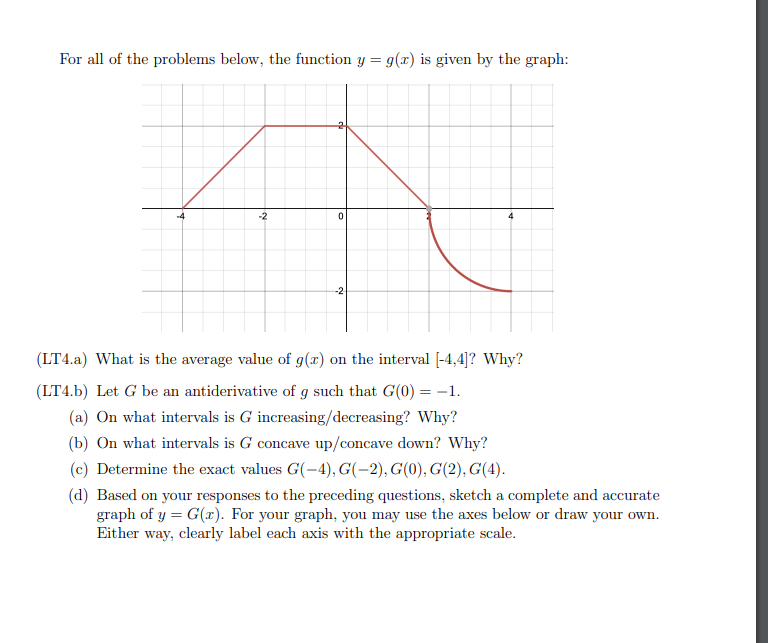 Solved For all of the problems below, the function y=g(x) is | Chegg.com