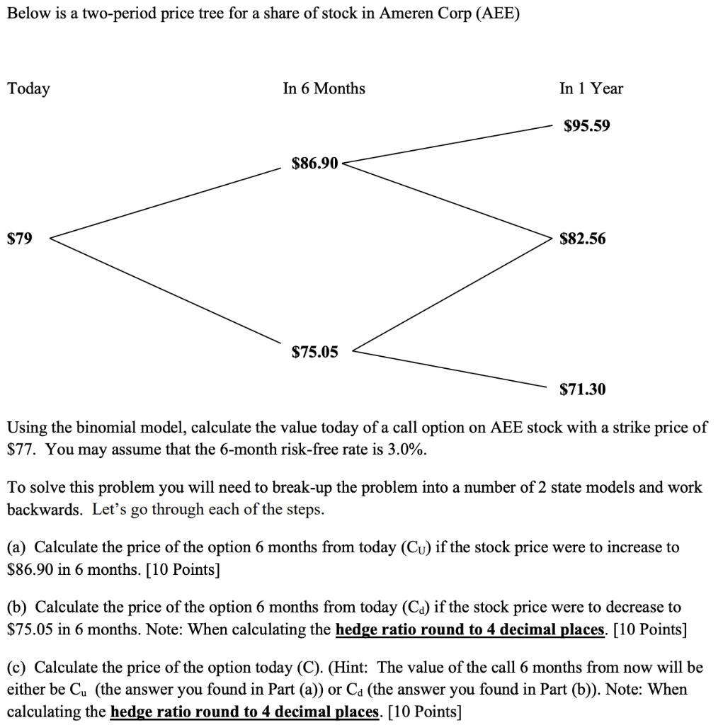 Below is a two-period price tree for a share of stock | Chegg.com