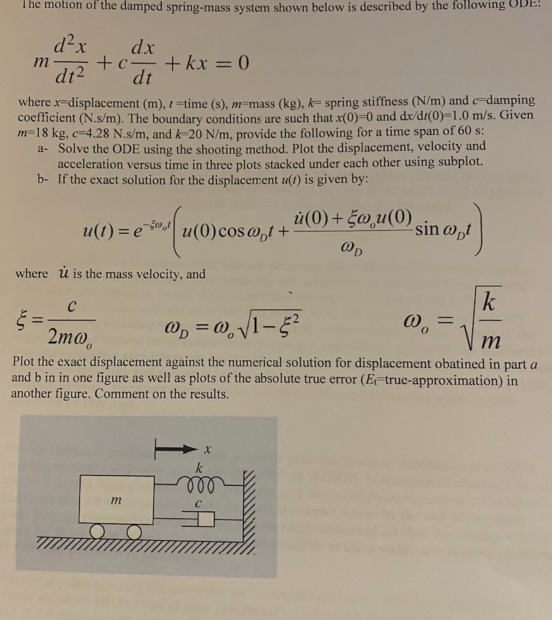 Solved The motion of the damped spring-mass system shown | Chegg.com