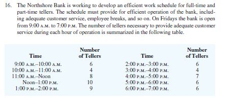 Solved 16. The Northshore Bank is working to develop an | Chegg.com
