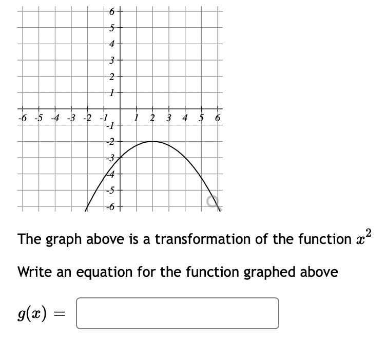 Solved The graph above is a transformation of the function | Chegg.com