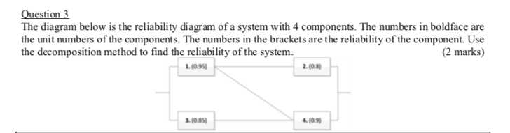 Solved Question 3 The diagram below is the reliability | Chegg.com