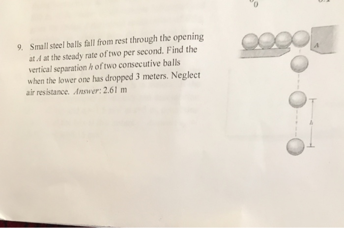 Solved 0 9. Small steel balls fall from rest through the | Chegg.com