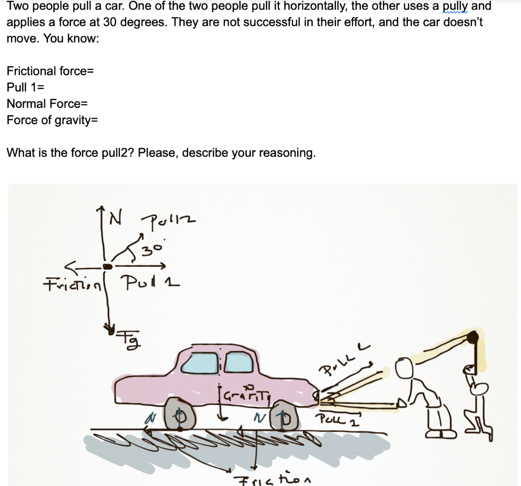 Solved Two people pull a car. One of the two people pull it | Chegg.com