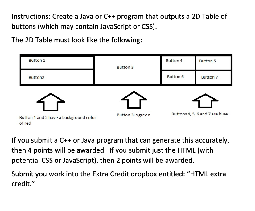 Solved Instructions: Create a Java or C++ program that | Chegg.com
