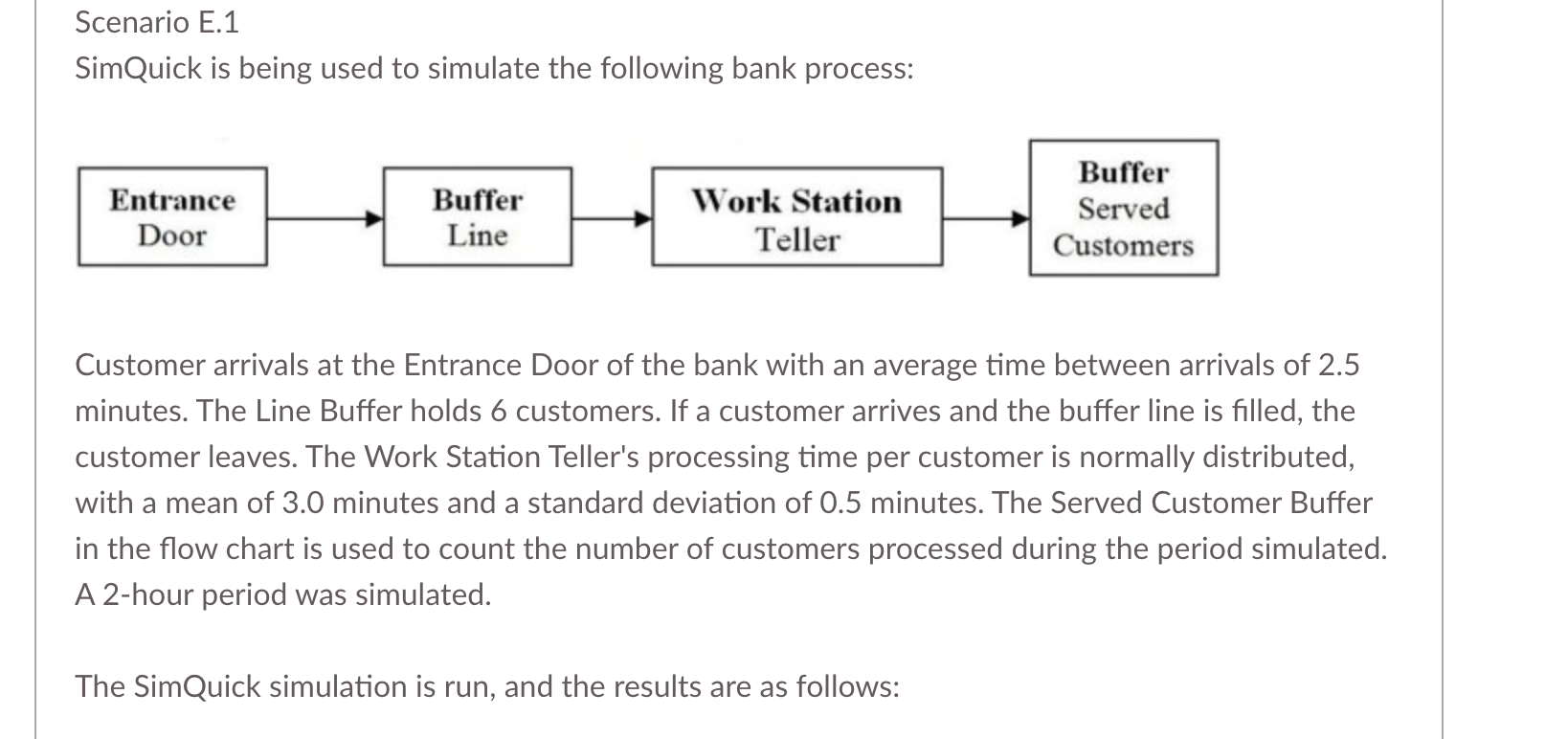 Solved Scenario E.1 SimQuick is being used to simulate the | Chegg.com