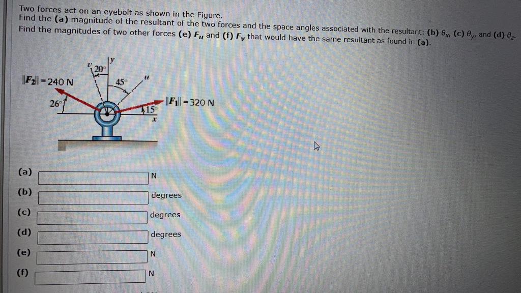 Solved Two Forces Act On An Eyebolt As Shown In The Figure