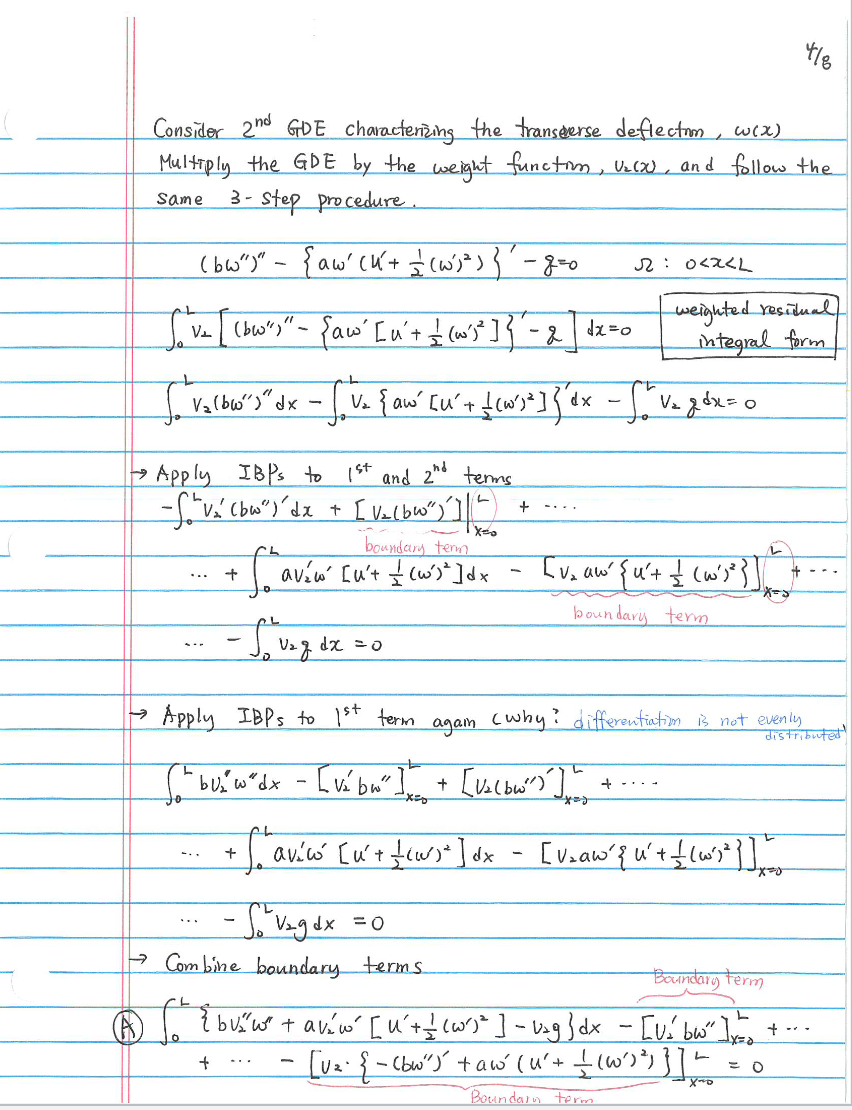 Rayleigh-Ritz Method (cont'd) 71 Im Utah State | Chegg.com