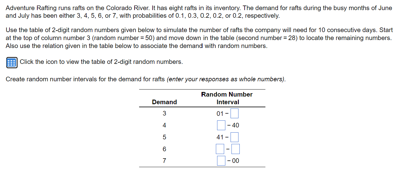Solved Table of 2-Digit Random Numbers 52 06 50 88 53 30 10 | Chegg.com