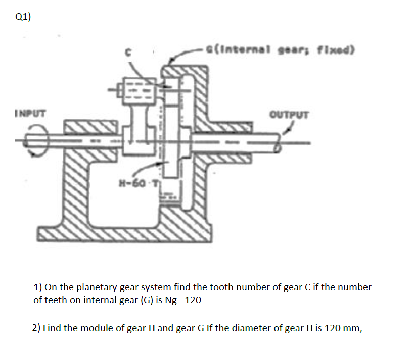 Solved Q1) (Internal gear; fixed) INPUT OUTPUT H-60 1) On | Chegg.com
