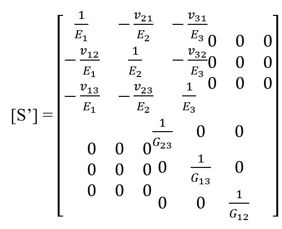 Solved For an orthotropic materials, the compliance matrix | Chegg.com