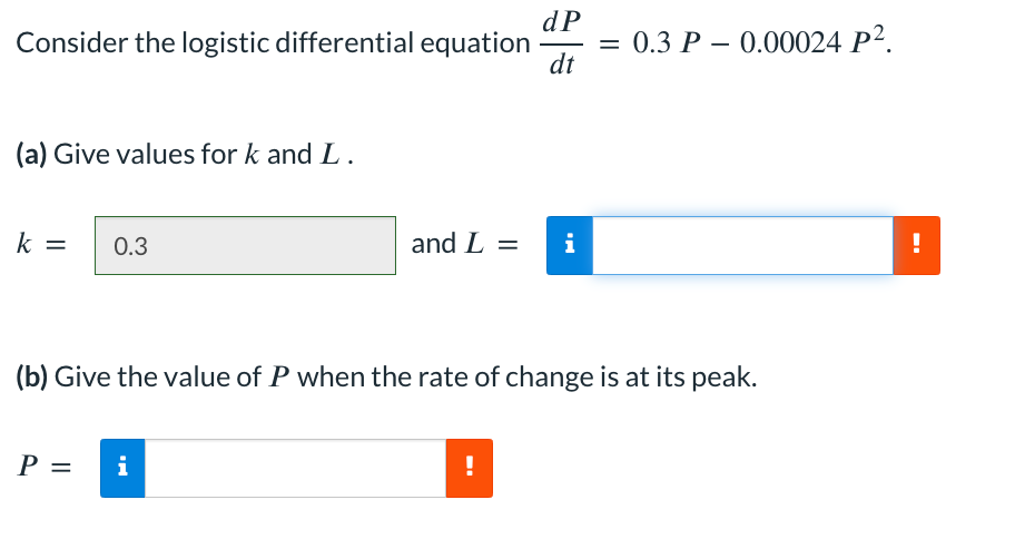 Solved Consider the logistic differential equation | Chegg.com