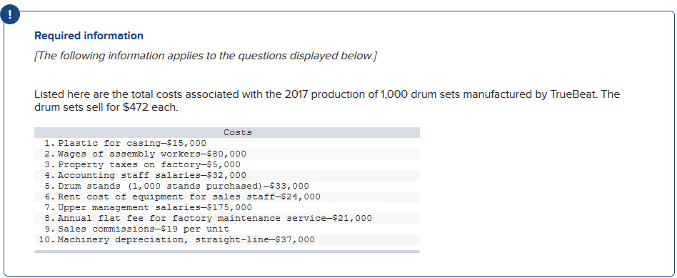 Solved Required information The following information | Chegg.com