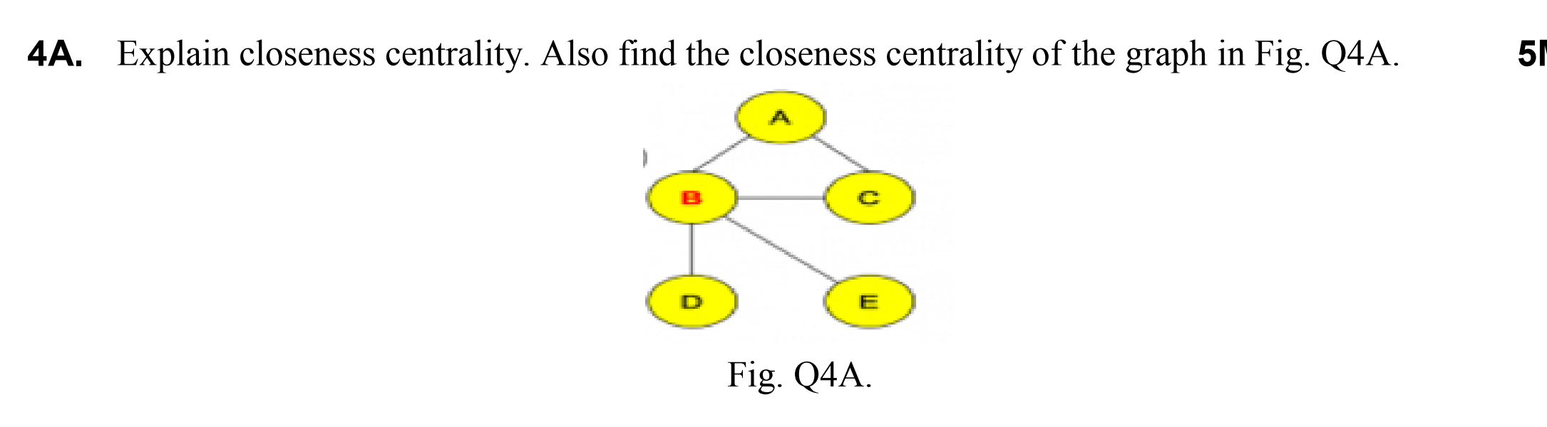 Solved 4A. Explain closeness centrality. Also find the | Chegg.com