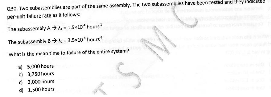 Solved Q30. Two subassemblies are part of the same assembly. | Chegg.com