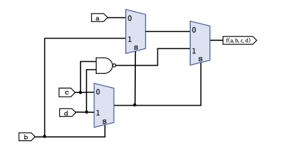 Solved Write the boolean function that computes | Chegg.com
