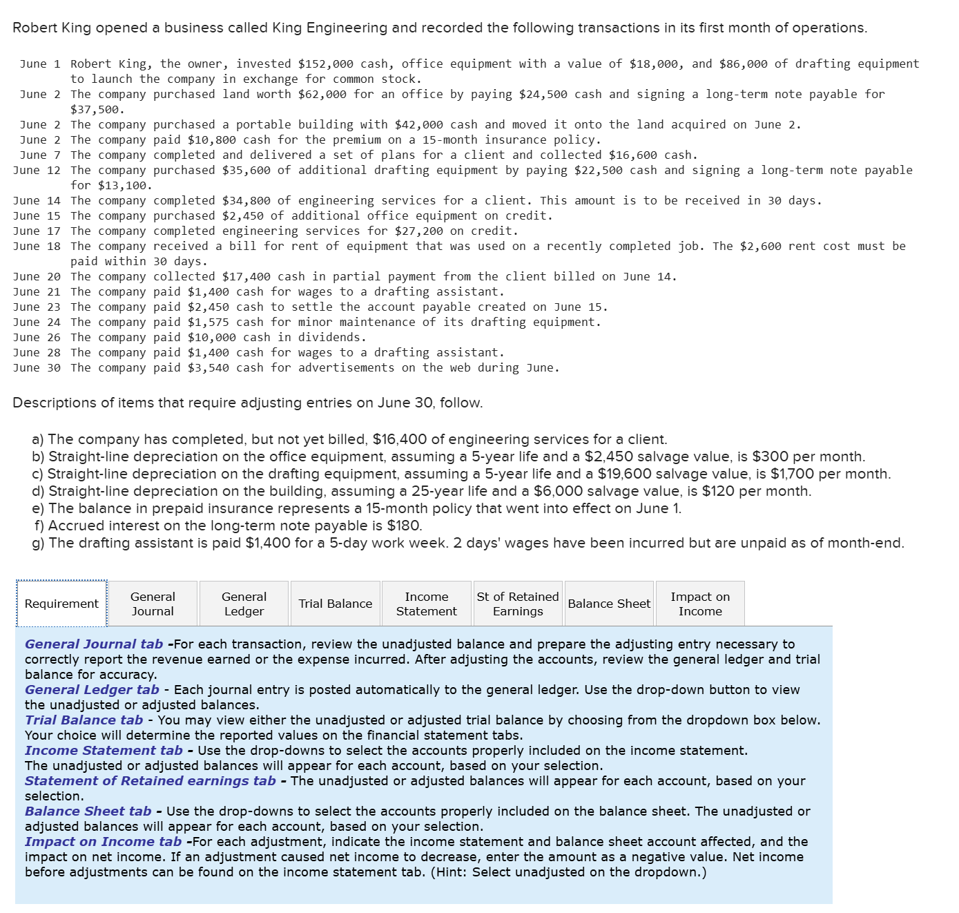 Solved Descriptions of items that require adjusting entries | Chegg.com