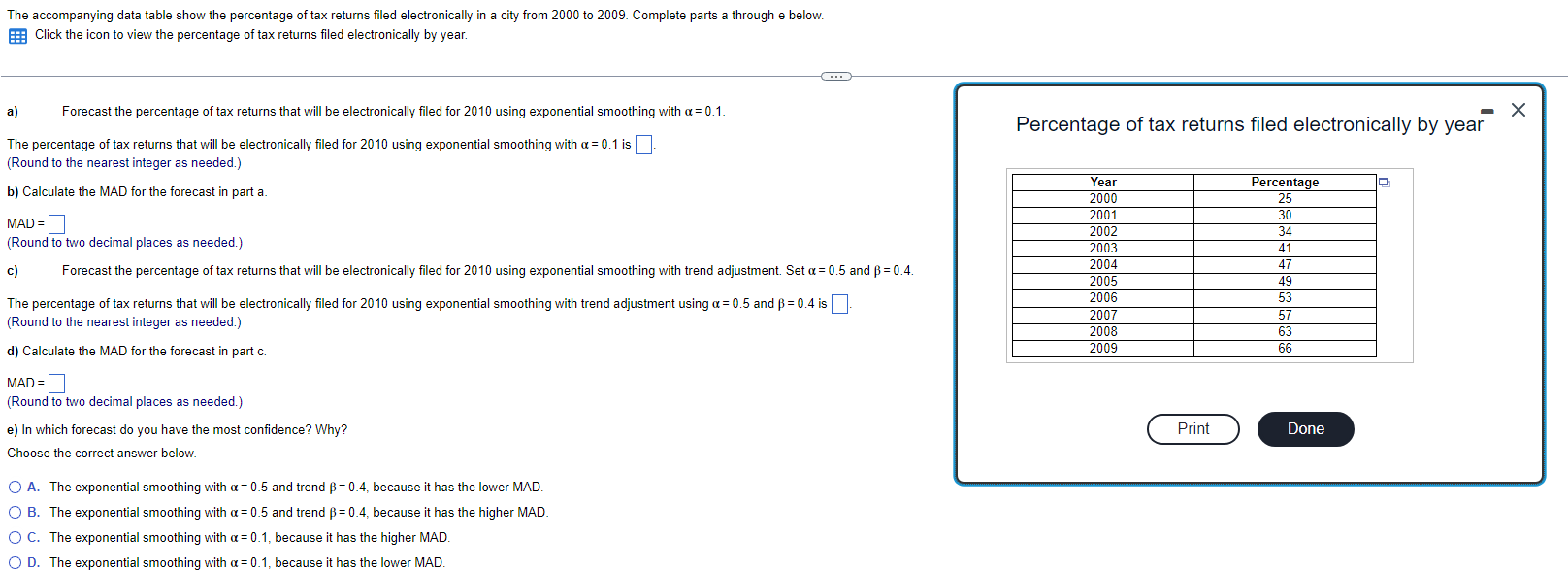 Solved The accompanying data table show the percentage of | Chegg.com