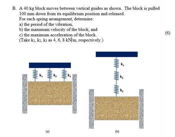 Solved B. A 40 kg block moves between vertical guides as | Chegg.com