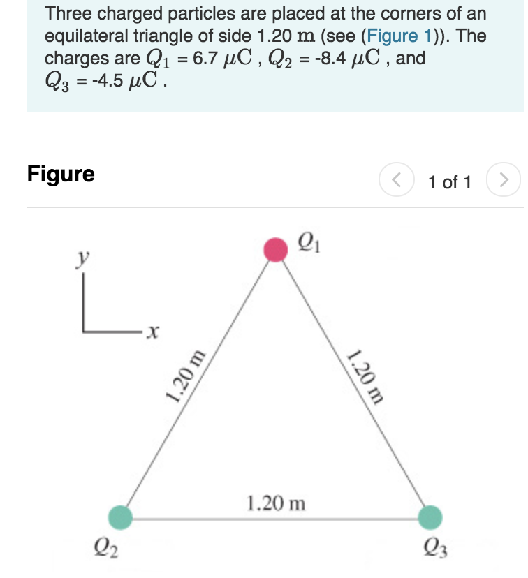 Solved Calculate the direction of the net force on particle | Chegg.com