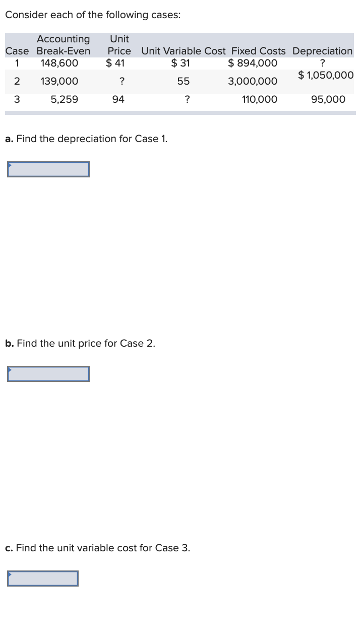 Solved Consider each of the following cases: Accounting Case | Chegg.com
