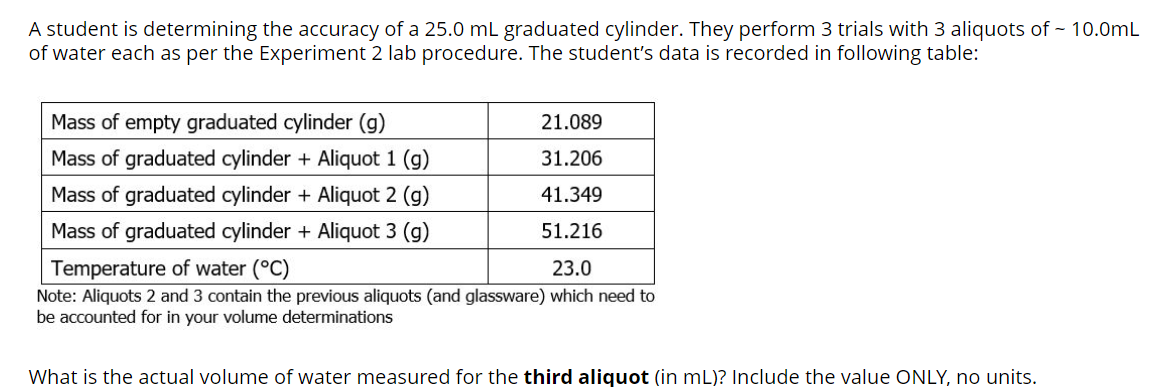 Solved A student is determining the accuracy of a 25.0 mL | Chegg.com