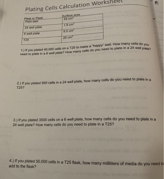Solved Plating Cells Calculation Worksheel Plate or Flask | Chegg.com