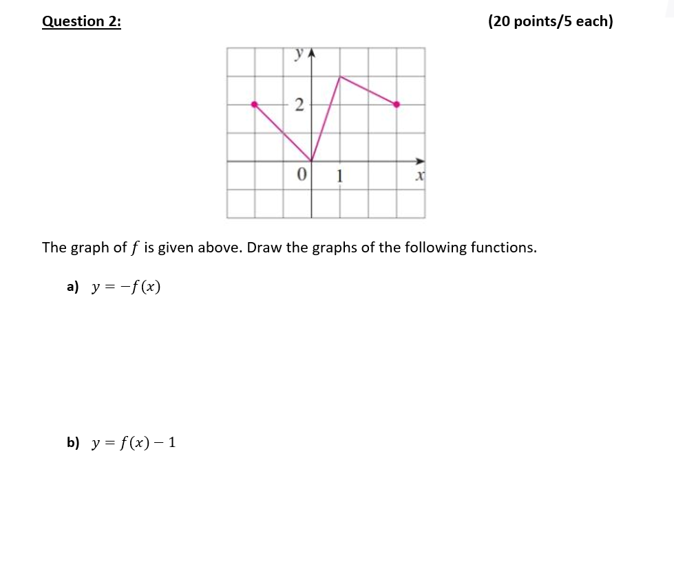 Solved Question 2: (20 points/5 each) YA 2. 0 1 X The graph | Chegg.com Solved Question 2: (20 points/5 each) YA 2. 0 1 X The graph | Chegg.com