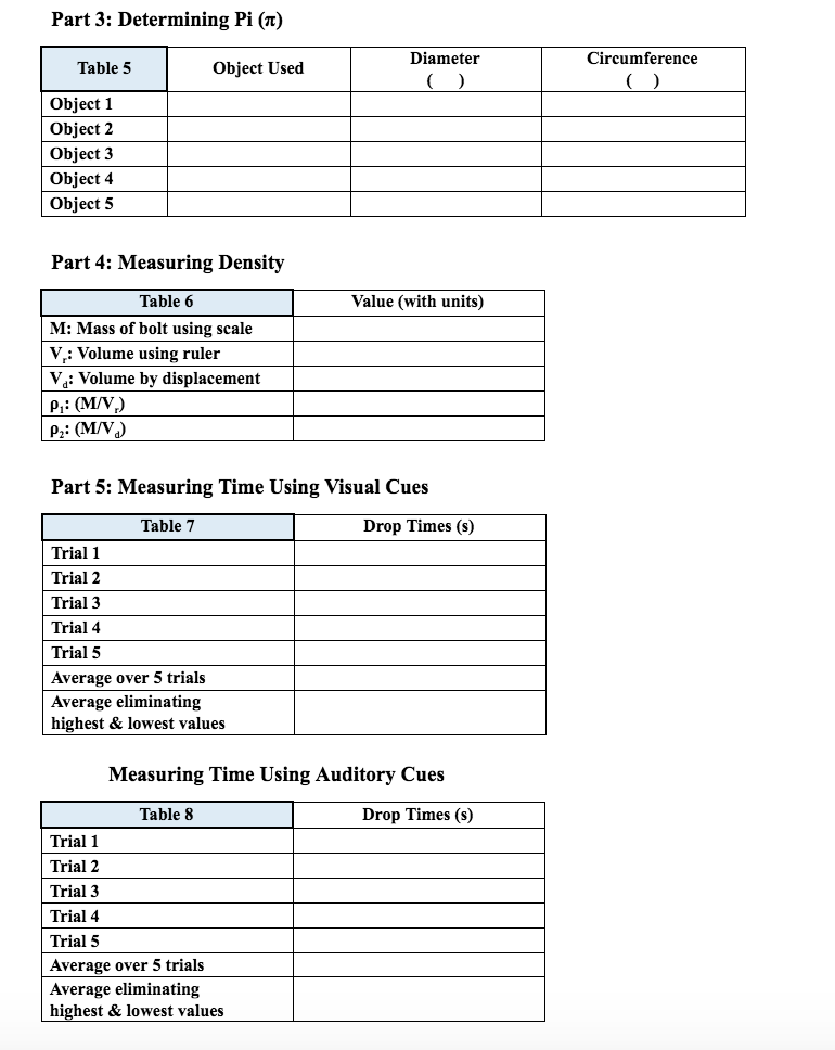 Part 3: Determining Pi Graph Circumference versus | Chegg.com
