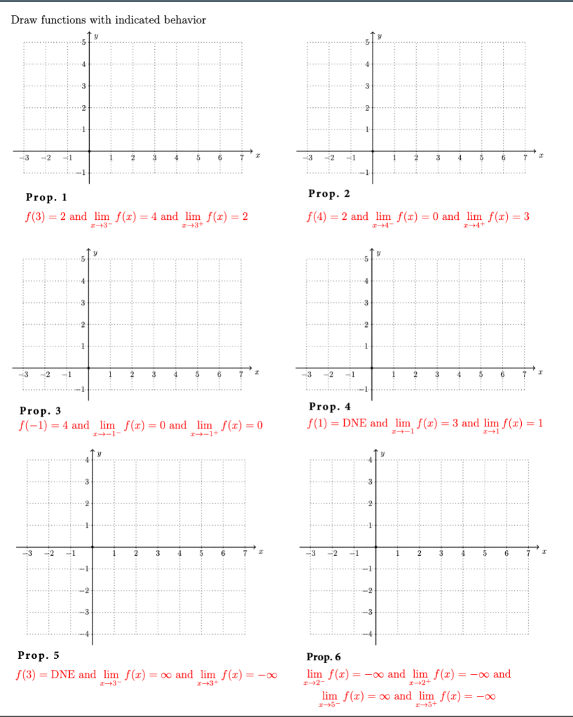 Solved -Match each graph in the table with the appropriate | Chegg.com