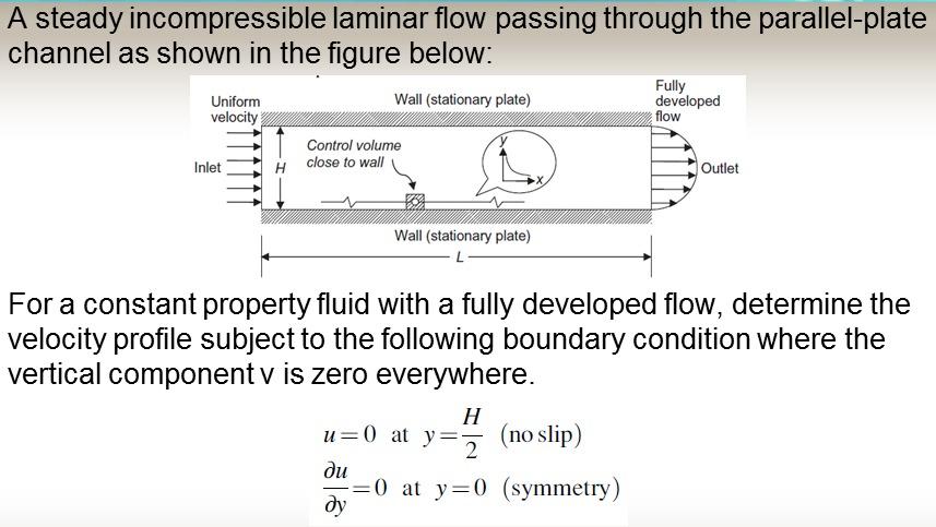 Solved A steady incompressible laminar flow passing through | Chegg.com