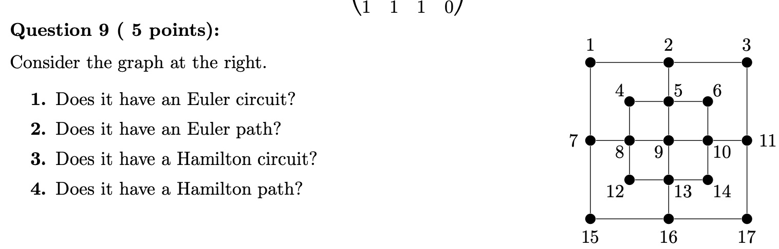 Solved Question 9 ( 5 points): Consider the graph at the | Chegg.com Solved Question 9 ( 5 points): Consider the graph at the | Chegg.com