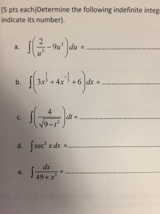 Solved Determine the following indefinite indicate its | Chegg.com