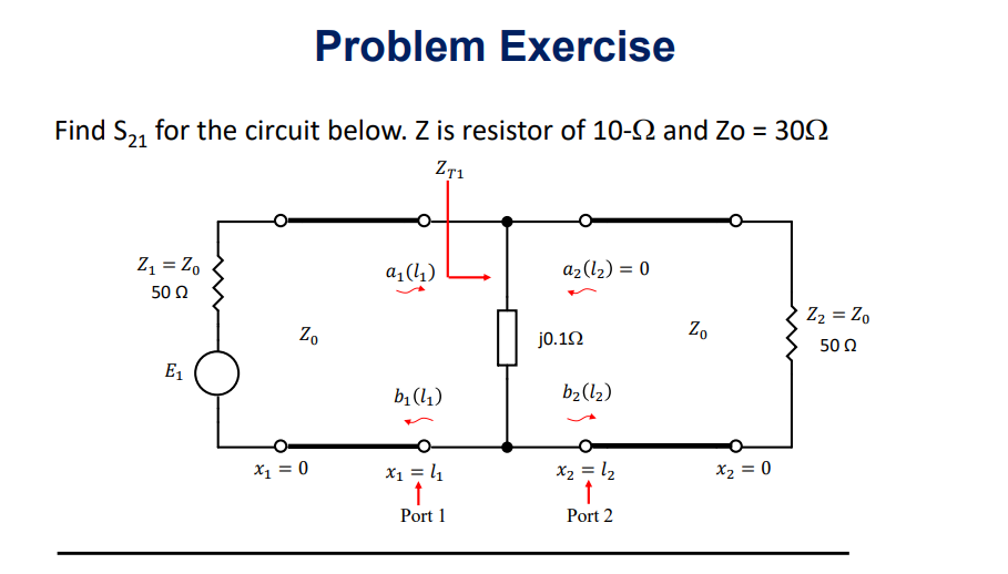 Solved Problem Exercise Find S21 for the circuit below. Z is | Chegg.com
