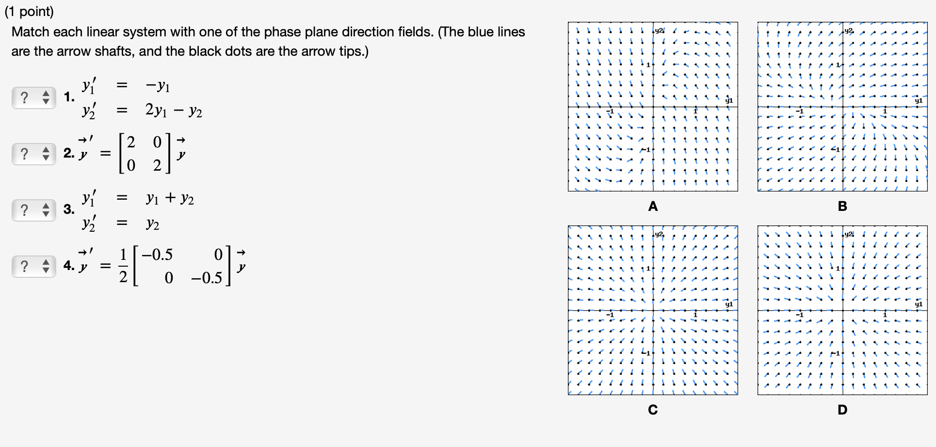 Solved (1 point) Match each linear system with one of the | Chegg.com