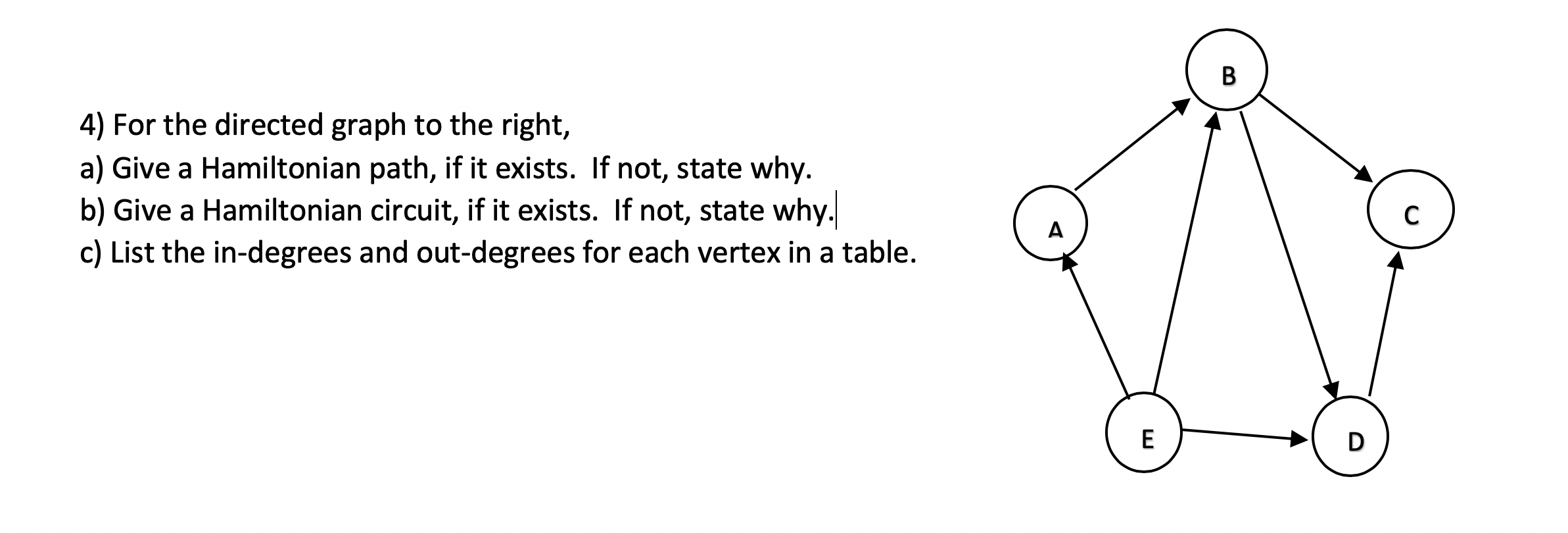 Solved 4) For the directed graph to the right, a) Give a | Chegg.com