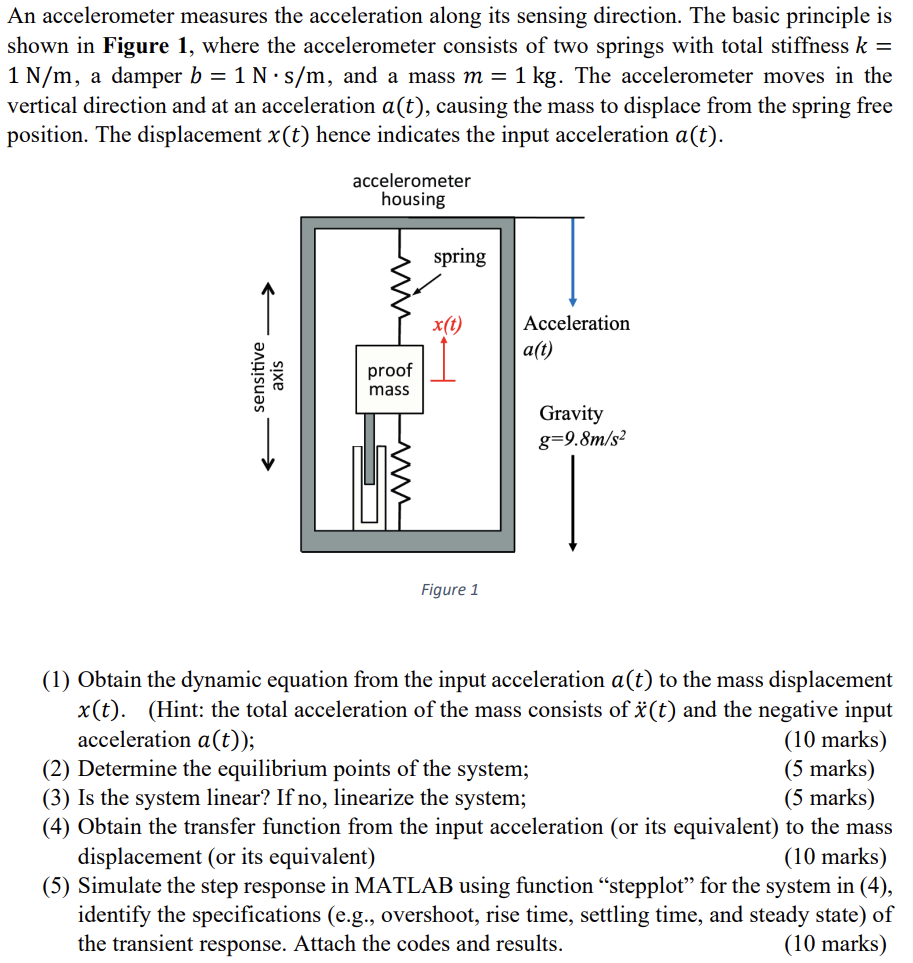 Solved An accelerometer measures the acceleration along its | Chegg.com