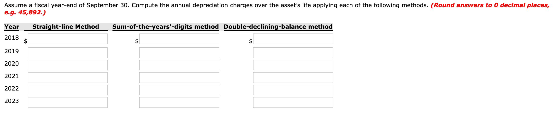 Solved Problem 11-11 (Part Level Submission) On January 1, | Chegg.com