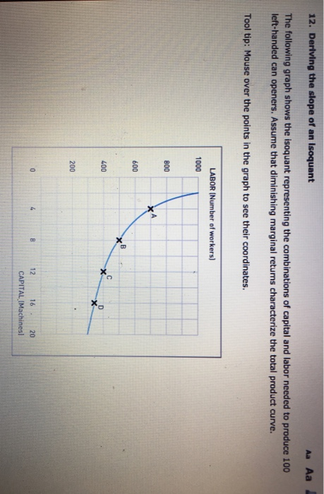 Solved 12. Derlving the slope of an Isoquant Aa Aa The | Chegg.com