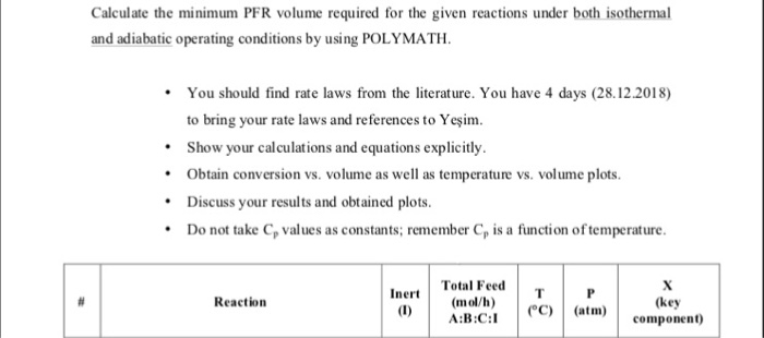 Calculate the minimum PFR volume required for the | Chegg.com