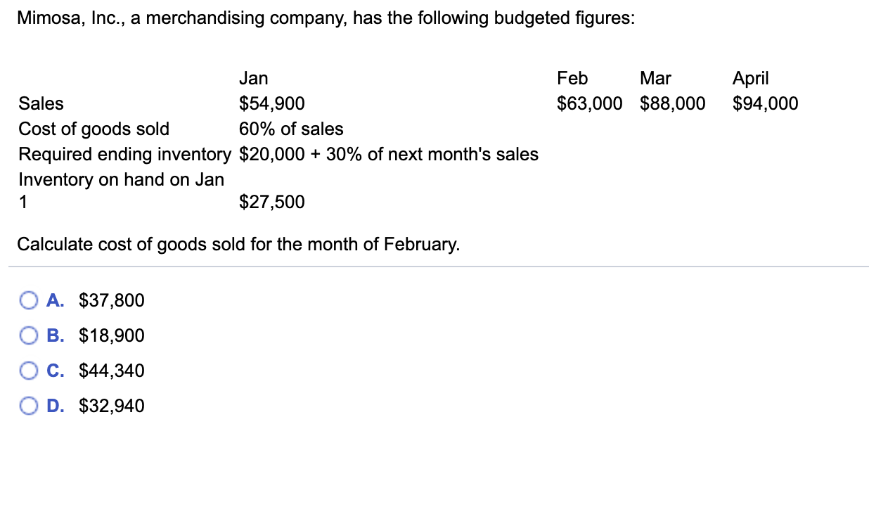 Solved Mimosa, Inc., a merchandising company, has the | Chegg.com