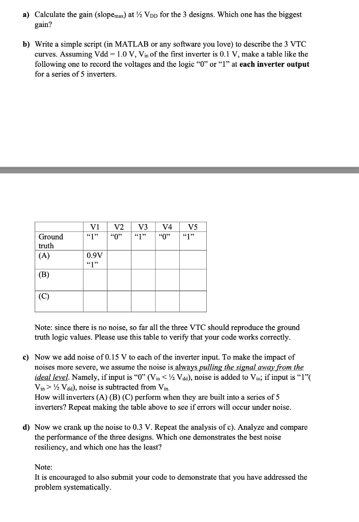 4. Simulation of noises in a chain of CMOS inverters. | Chegg.com