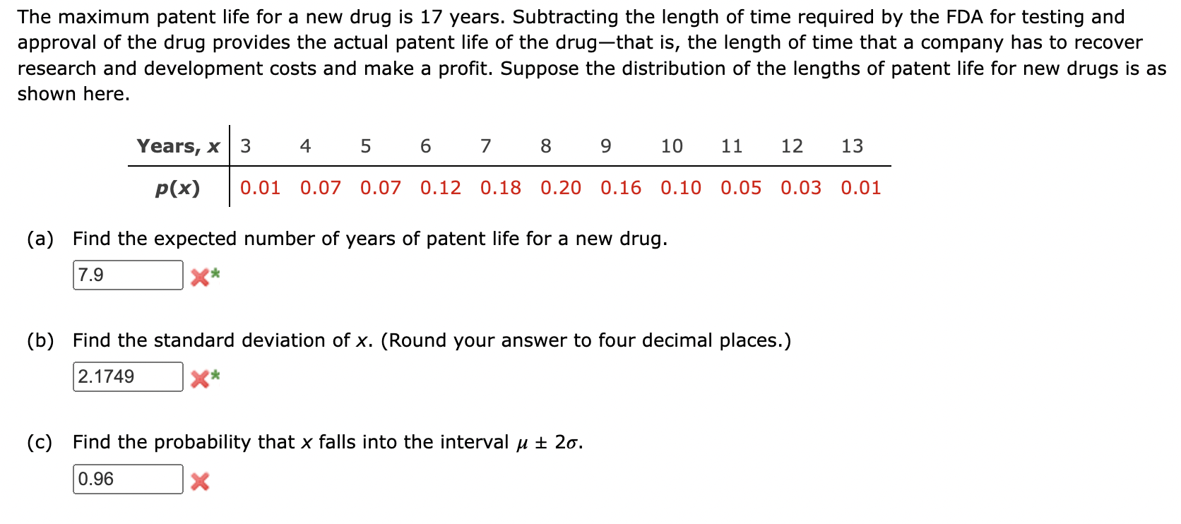 Solved The maximum patent life for a new drug is 17 years. | Chegg.com