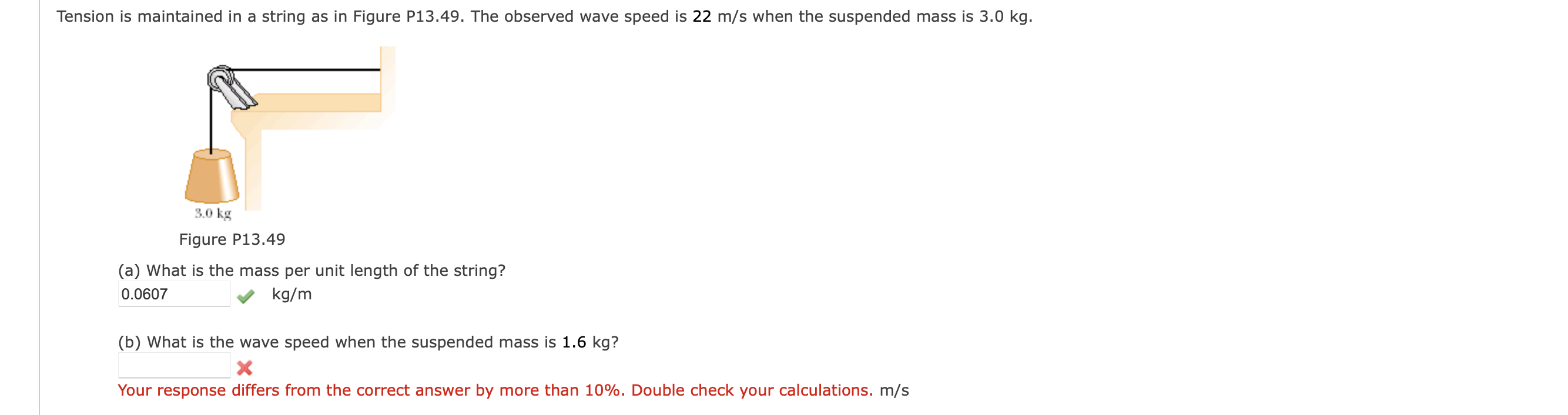 Solved Tension is maintained in a string as in Figure | Chegg.com