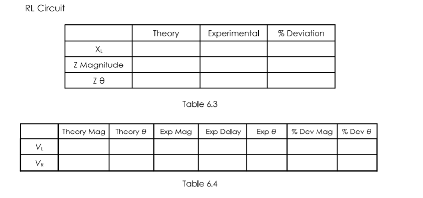 Solved Theory Overview Each element has a unique phase | Chegg.com