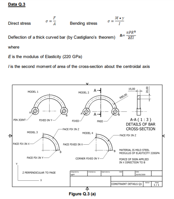 3. A curved steel bar of rectangular cross-section | Chegg.com